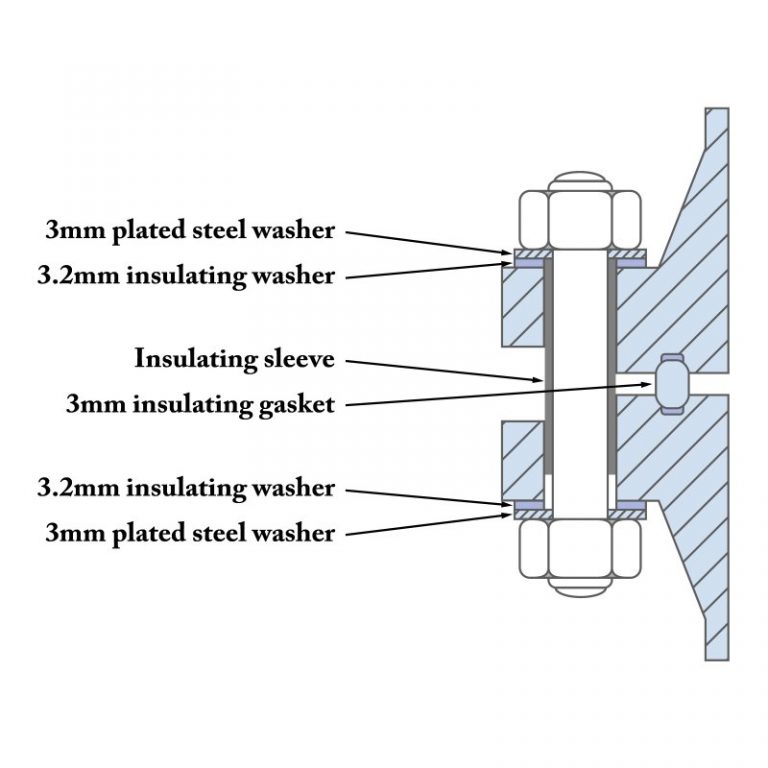 Flange Insulation Sets | Khong Lieng