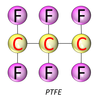 CHEMRAZ® 505 | Khong Lieng